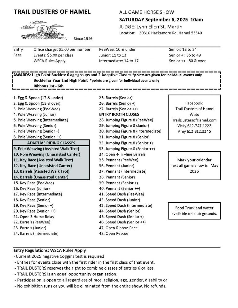 Trail Dusters of Hamel – Game Show – WSCA On Deck Site
